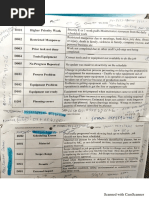 Scaff Calculator | PDF | Scaffolding | Manufactured Goods