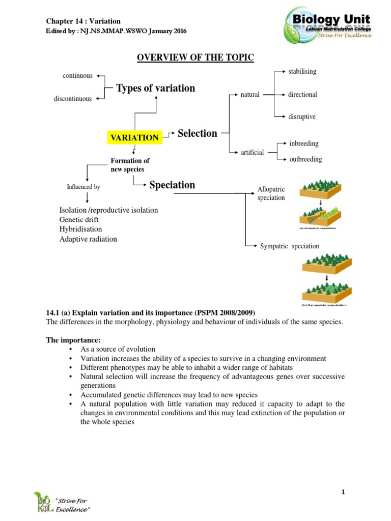Chapter 14 Variation | PDF | Natural Selection | Hybrid (Biology)