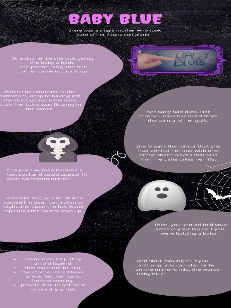 Infografía BABY BLUE | PDF