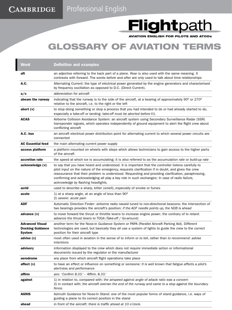 Aviation - Glossary of Terms | PDF | Air Traffic Control | Airport