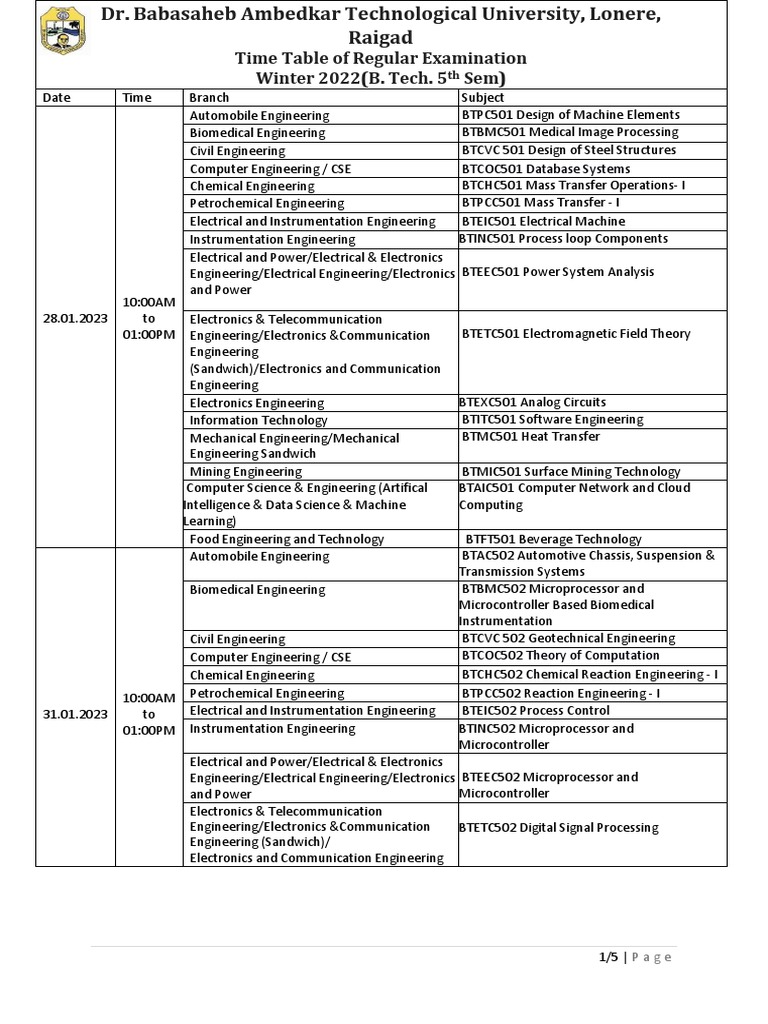 B Tech Sem 5 Time Table | PDF | Engineering | Electrical Engineering