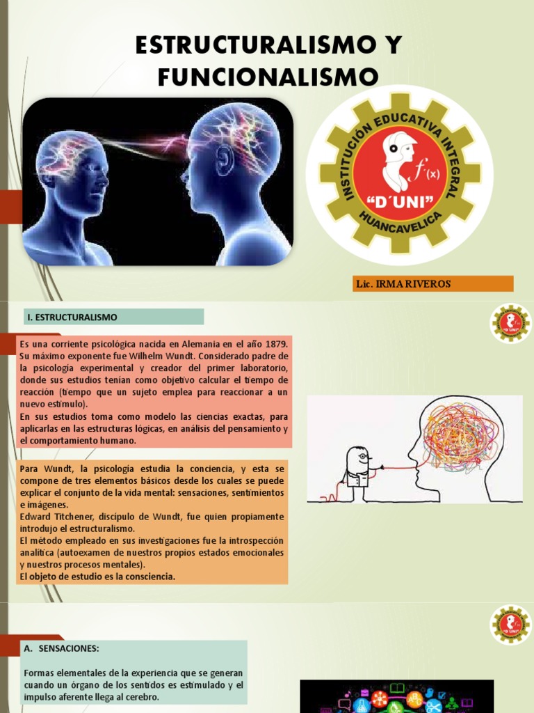 Clase #5 - Estructuralismo y Funcionalismo | PDF | Sicología | Comportamiento