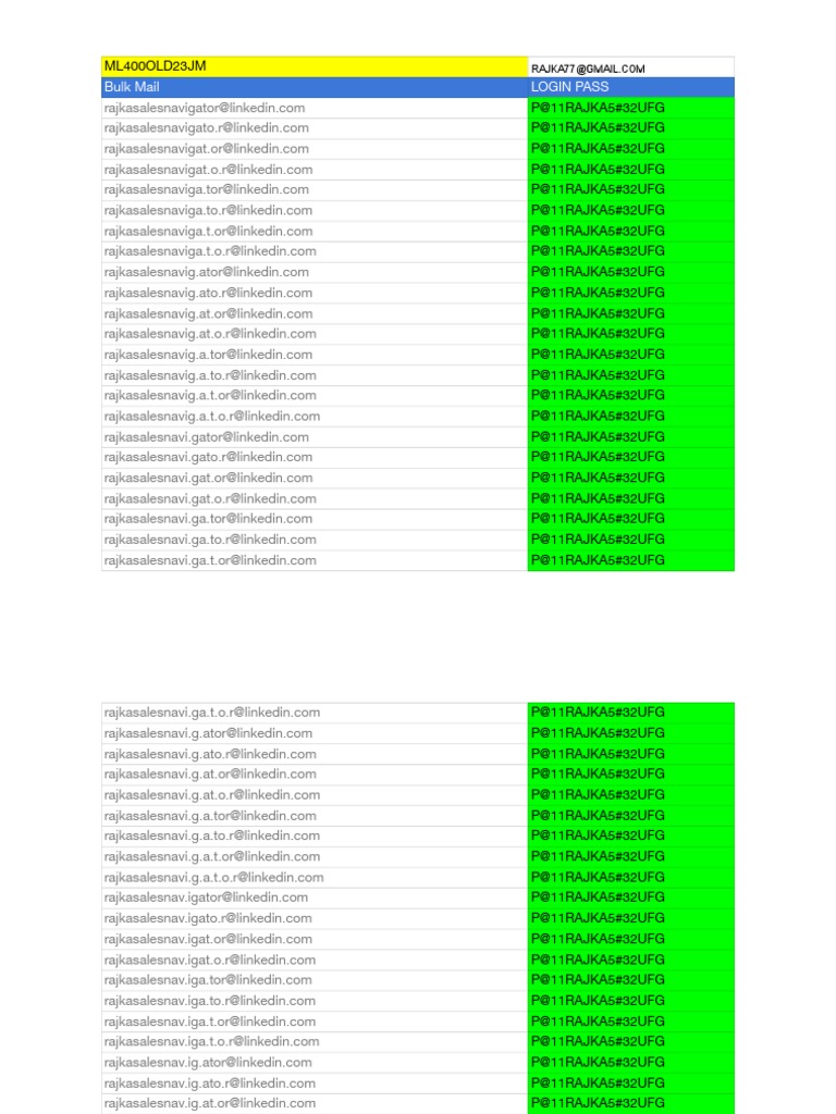 Rajka - Sheet1 | PDF