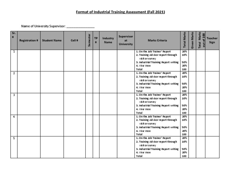 1-Format of Industrial Training Assessment | PDF | Thesis