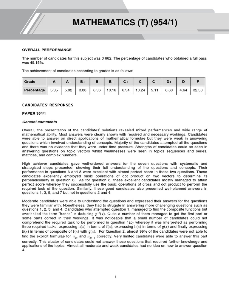 954 Mathematics T Laporan Peperiksaan | PDF | Factorization | Determinant