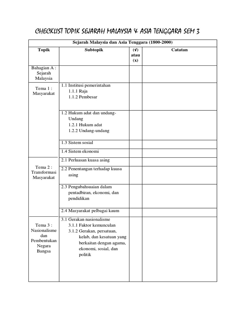 Checklist Topik Sejarah Malaysia & Asia Tenggara Sem 3 | PDF