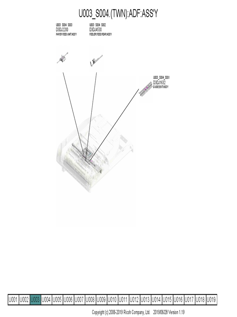 1 | PDF | Business | Technology & Engineering