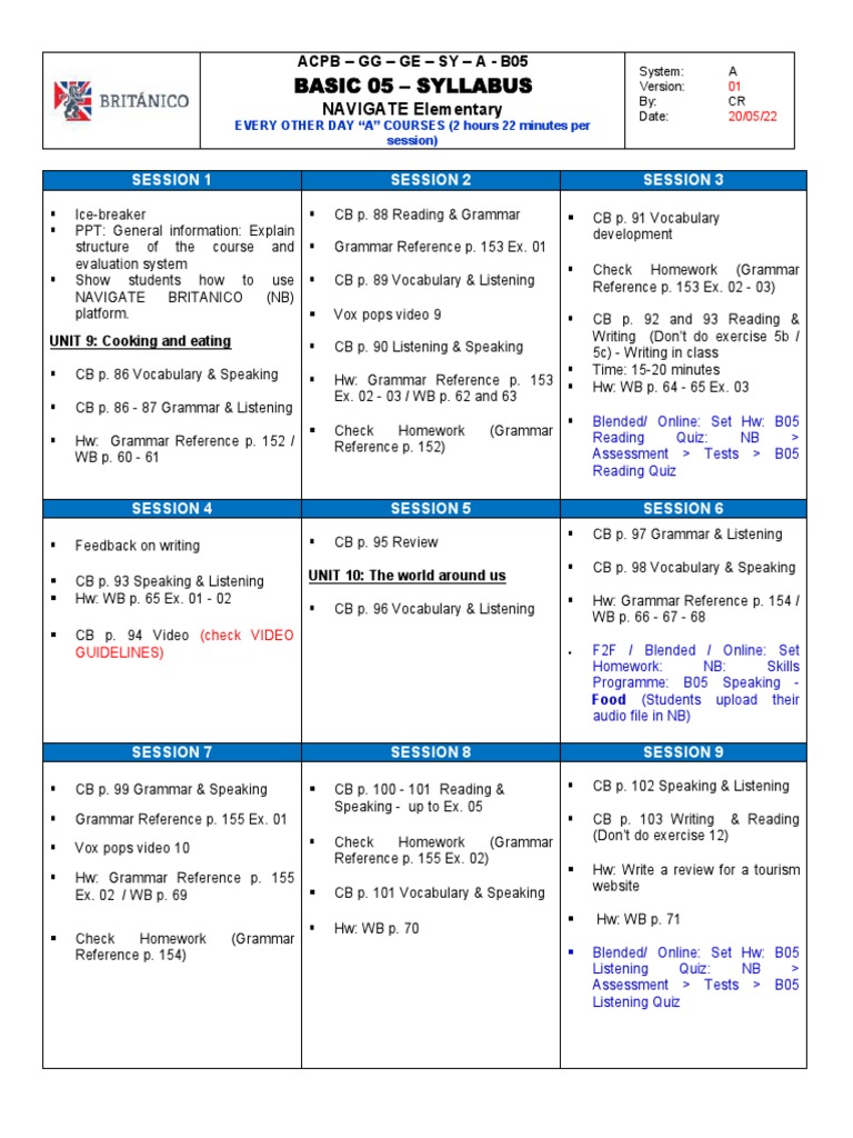 Basic 05 - Syllabus: NAVIGATE Elementary | PDF | Behavior Modification ...