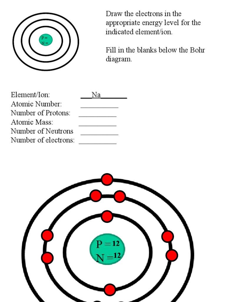 Bohr Model Atoms and Ions Practice | PDF | Proton | Chemical Elements
