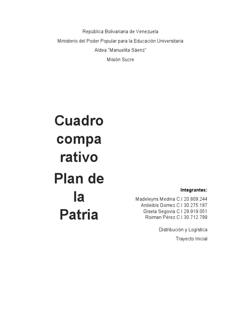 Plan de La Patria | PDF | Venezuela | Socialismo
