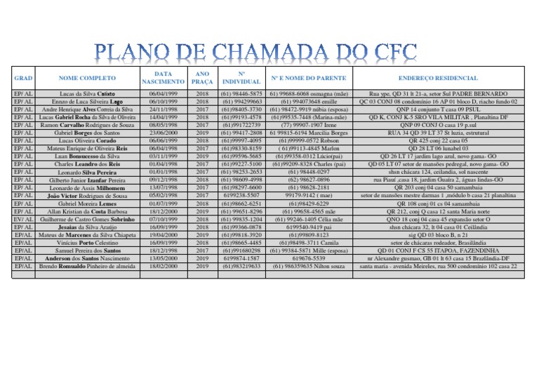 CHAMADA | PDF