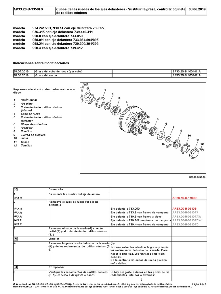 Sustituir La Grasa Cubos Masa Eje Delantero 733.0 Atego 4x4 | PDF | Eje | Rodamiento (Mecánico)