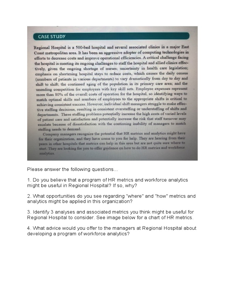 Case Study HR Metrics and Analytics | PDF | Human Resources | Analytics