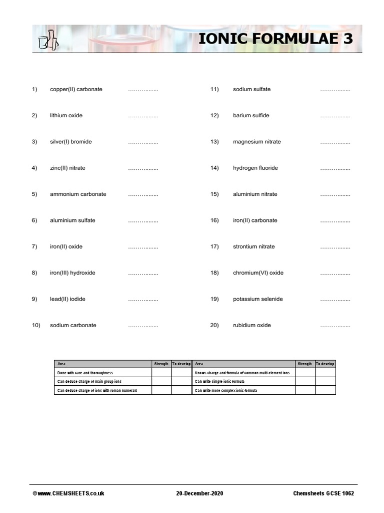 Chemsheets GCSE 1062 Ionic Formulae 3 | PDF