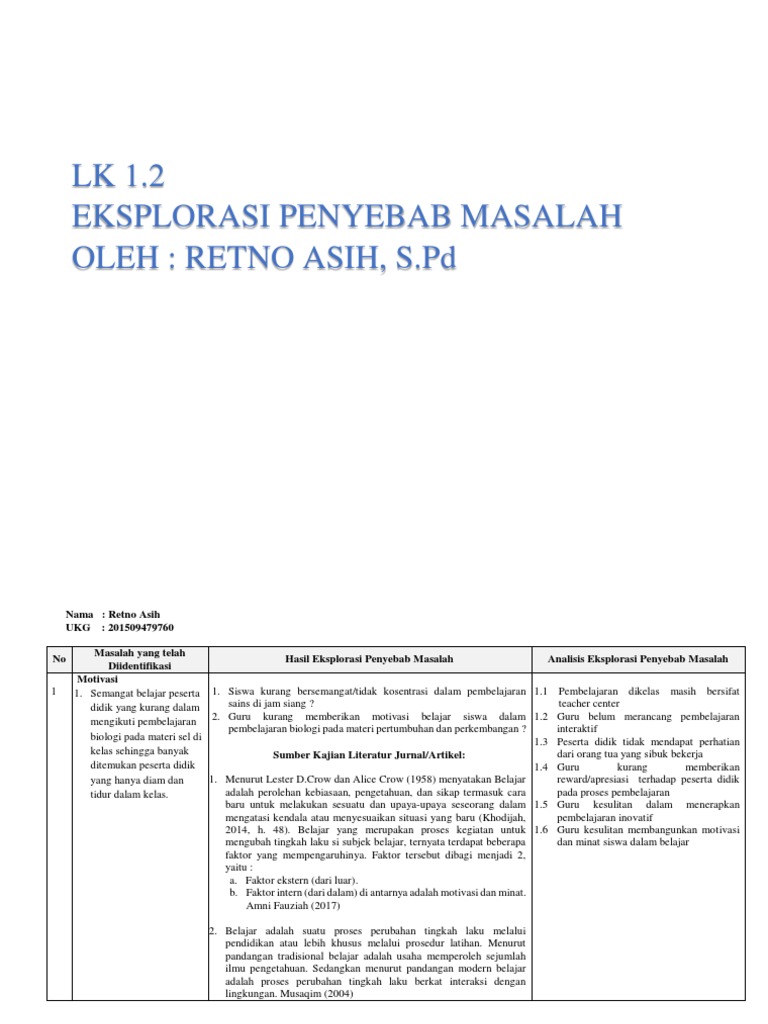 LK 1.2 Eksplorasi Penyebab Masalah | PDF