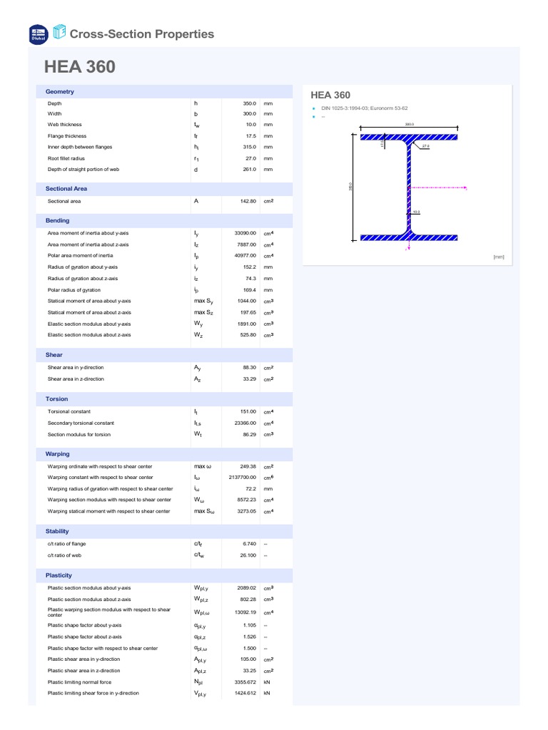Hea 360 | Download Free PDF | Structural Engineering | Continuum Mechanics