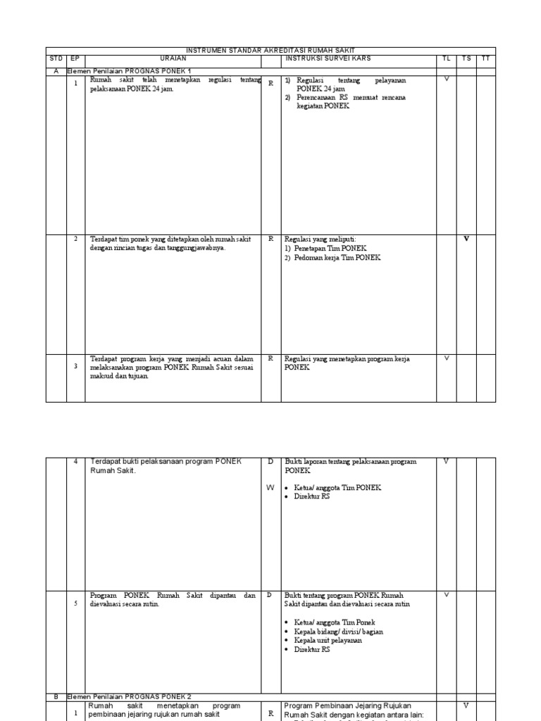 Self Assesment Ponek | PDF