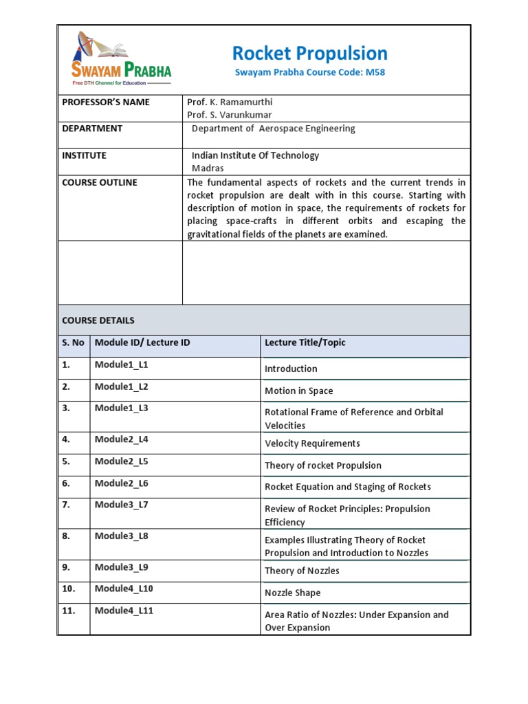 SP Ch11 M58 Rocket-Propulsion Prof-K-Ramamurthi Prof-S-Varunkumar | PDF ...