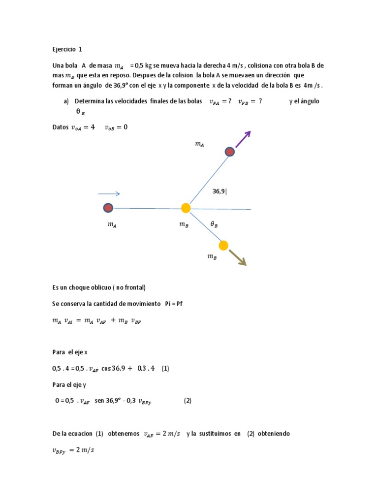 Resolución de problemas de choques y colisiones elásticas e inelásticas ...