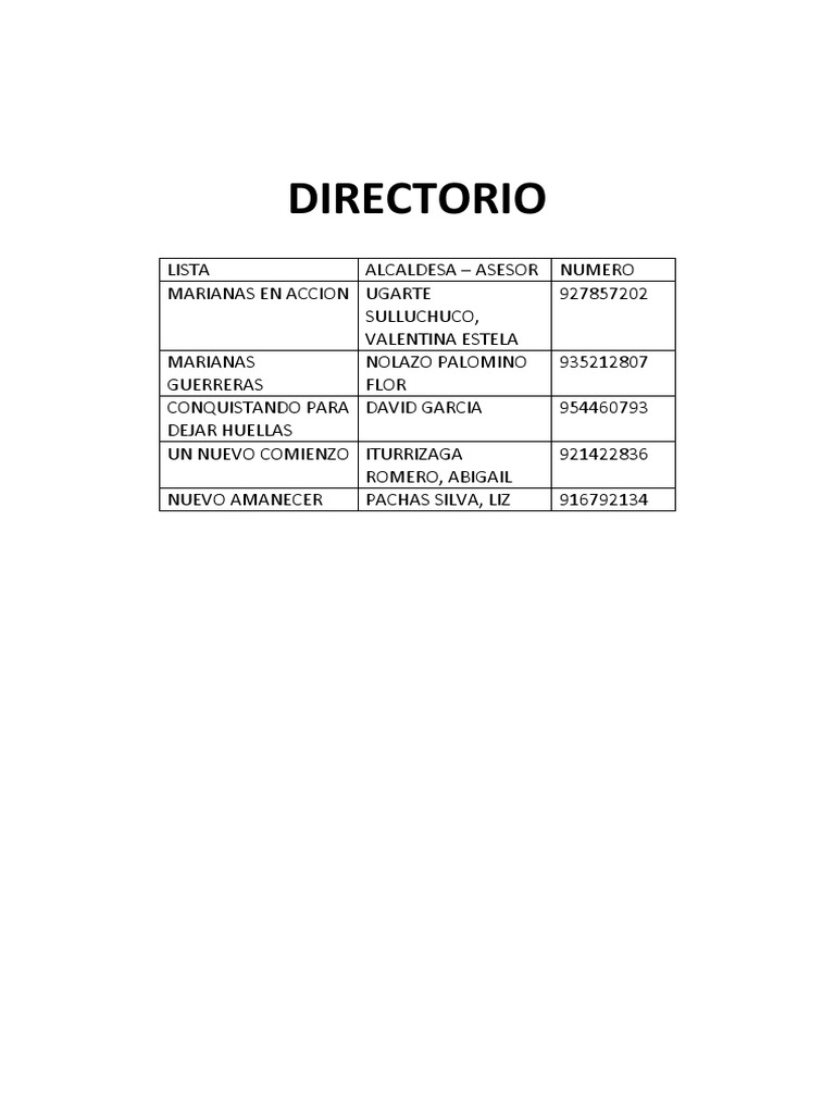 Directorio de Contactos Comunitarios | PDF