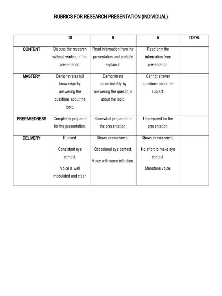 Rubrics For Research Presentation Individual | PDF