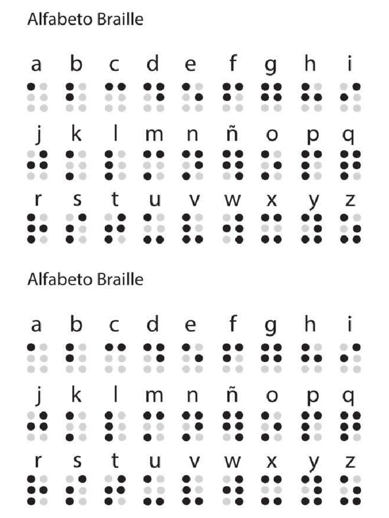 Abecedario en Braille | PDF Abecedario en Braille | PDF