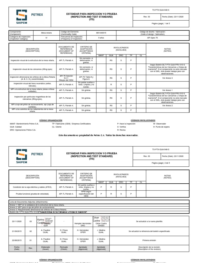 TS-PTX-QUA-048-S-R03 Mesa Rotaria Cat IV | PDF | Ingeniería mecánica | Vehículos