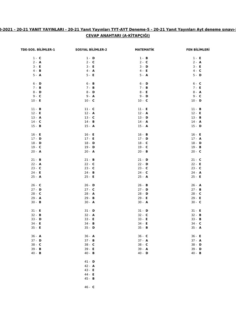 20 21 Yanit Yayinlari Ayt Deneme Sinavi 5 TG Cevap Anahtari 26 04 2021 | PDF