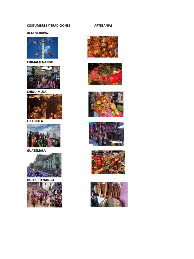 Costumbres y Tradiciones | PDF