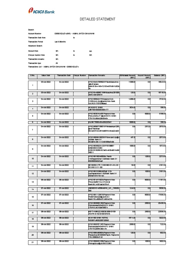 Detailed bank statement summary | PDF | Banks | Cheque