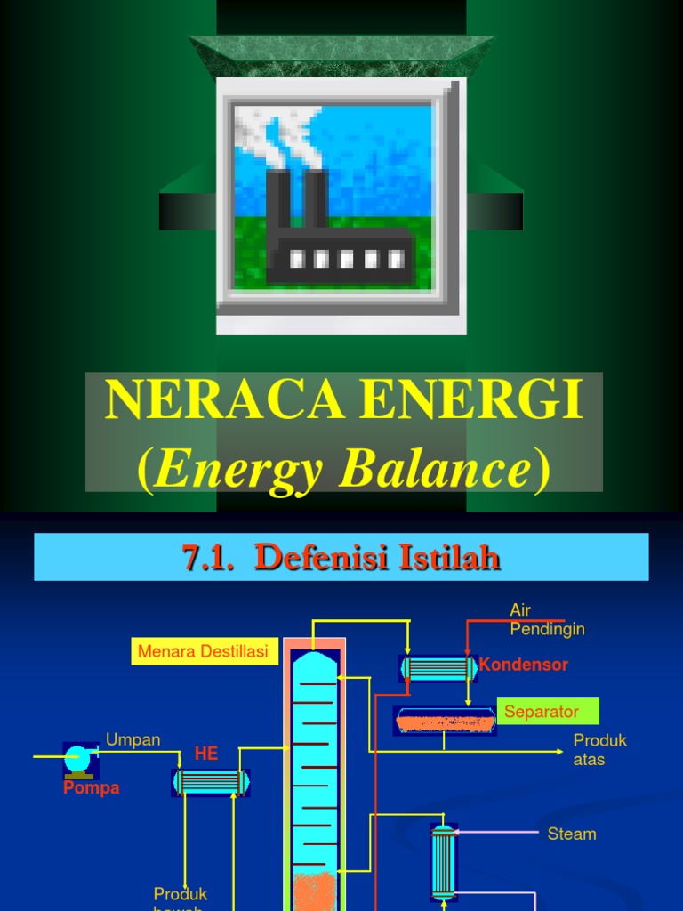 Neraca Energi | PDF