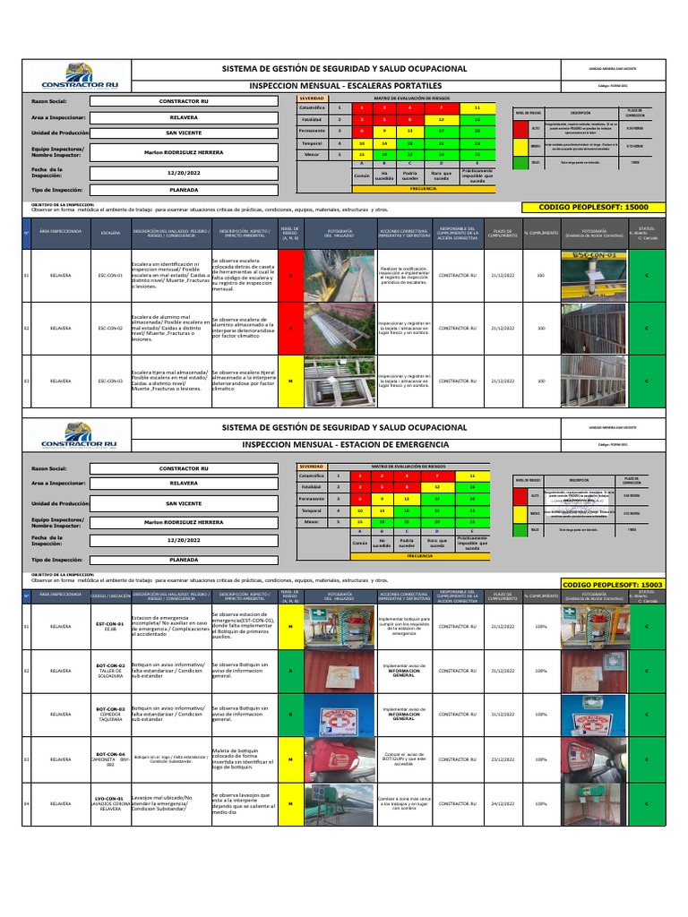 Inspeccion Escalera y Estacion de Emergencia. | PDF | Seguridad y salud ocupacional