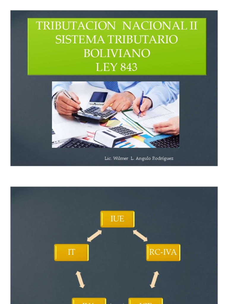 Ley 843 DIAPOSITIVAS | PDF | Impuestos | Economias