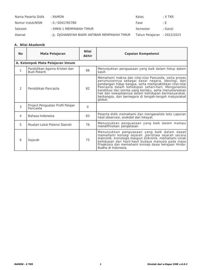 Rapor Ramon - X TKR | PDF
