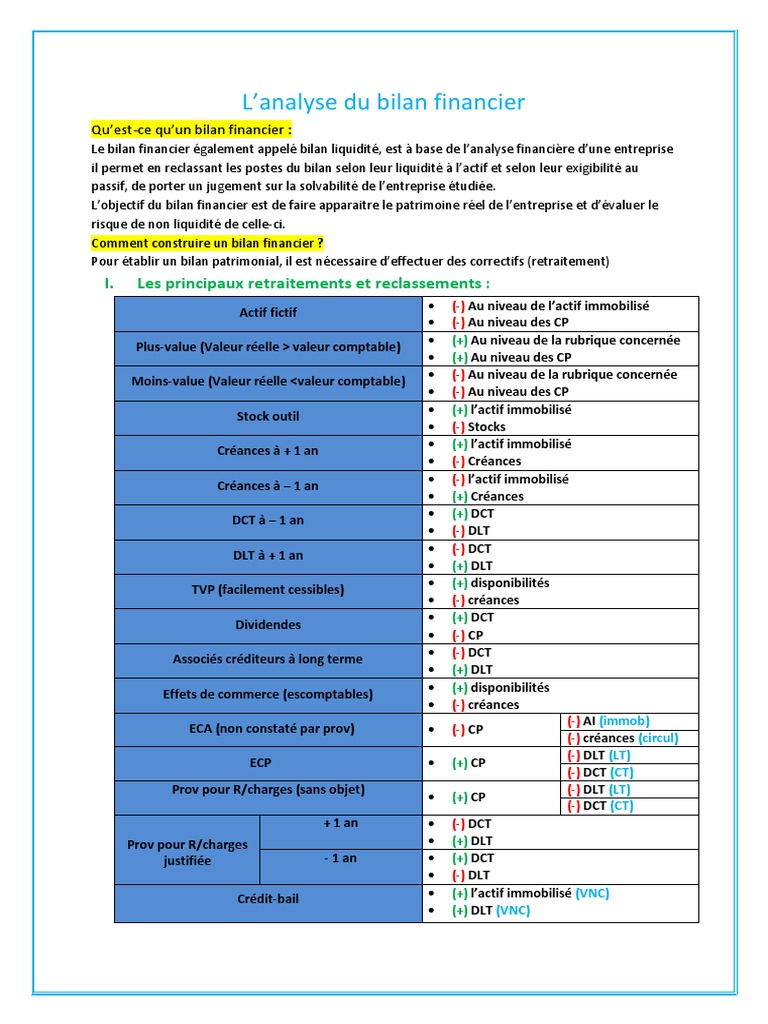 Analyse du Bilan Financier | PDF | Bilan comptable | Argent