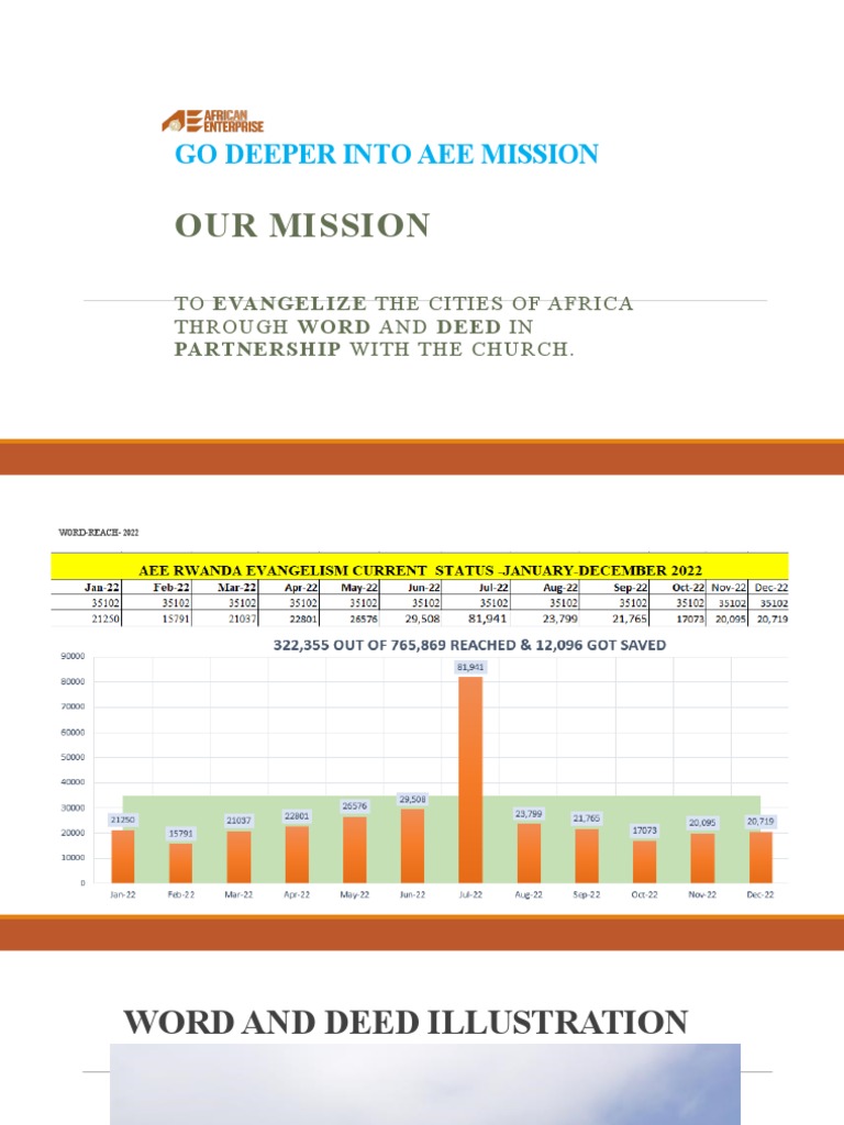 The Great Commission and Great Commandment: AEE Mission's Focus on ...