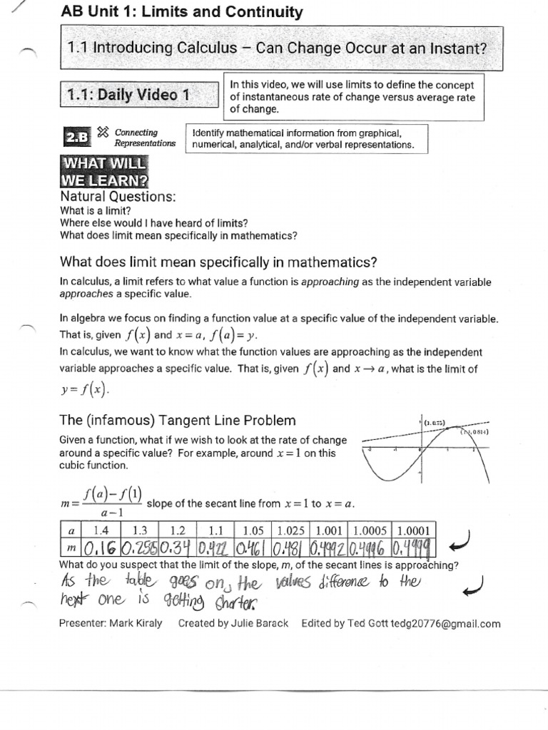 1.1 Calculus Notes | PDF