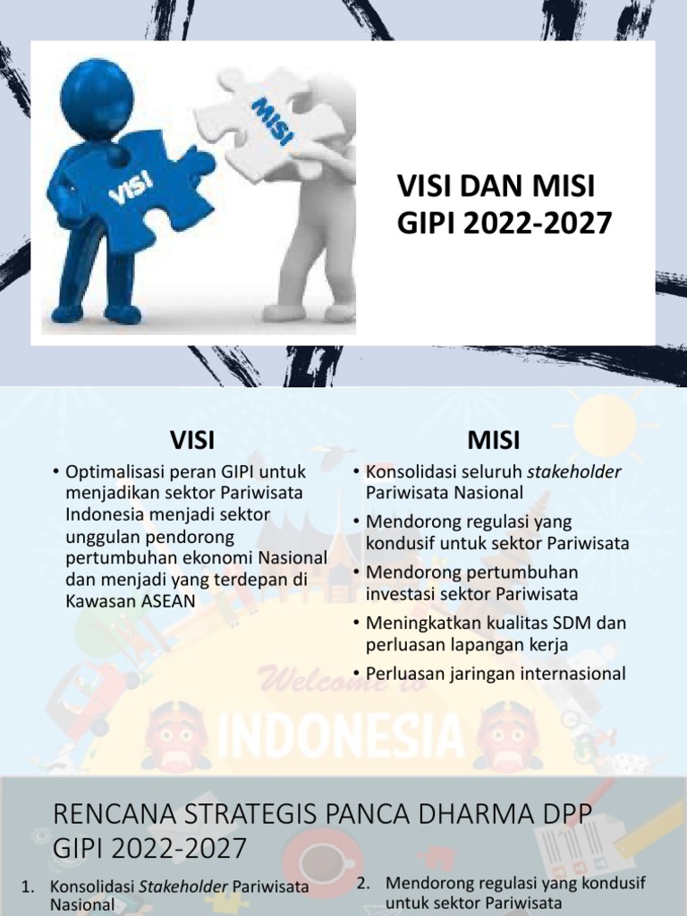 Visi dan Misi GIPI 2022-2027 | PDF | Bisnis