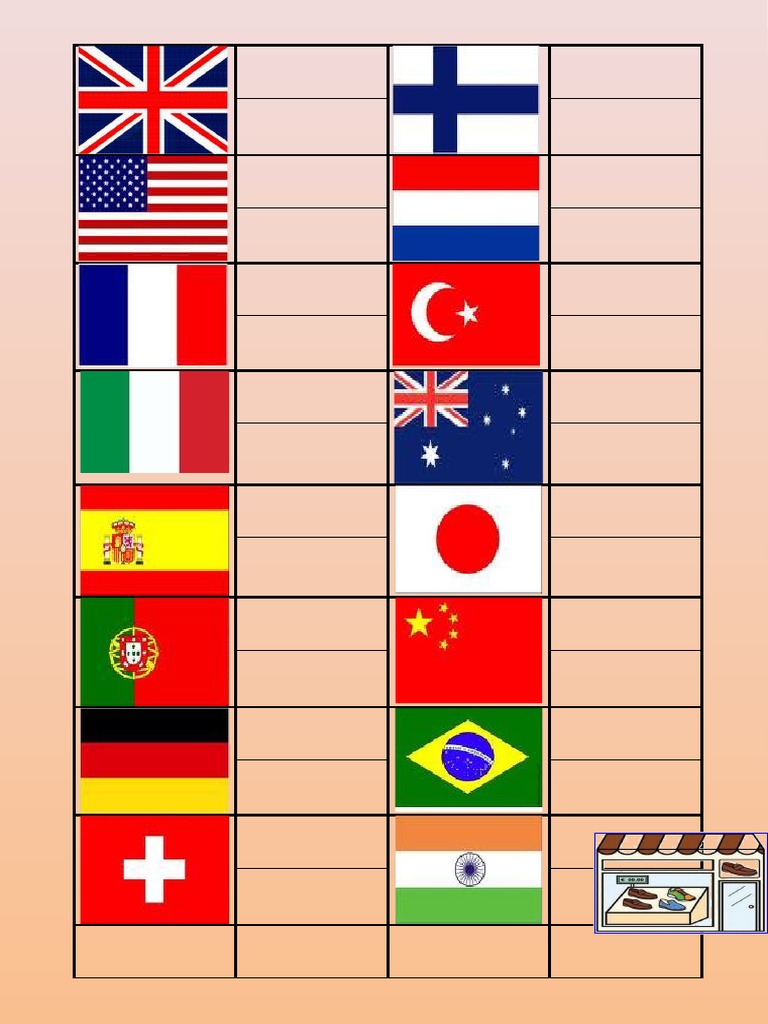 drapeau-pays-et-nationalite-SANS NOMS | PDF
