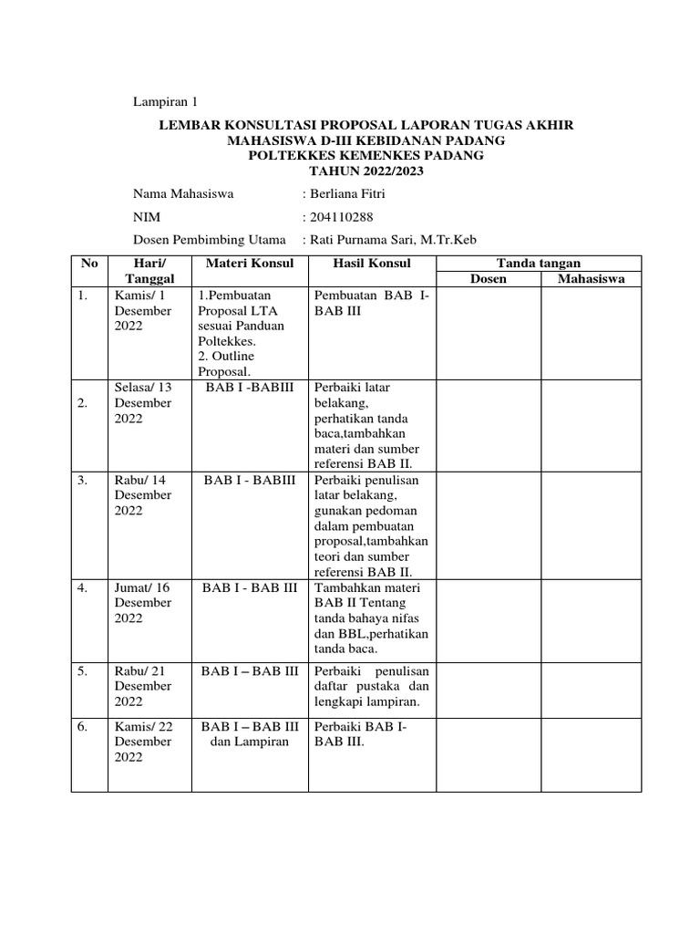 Konsultasi Proposal LTA Kebidanan | PDF