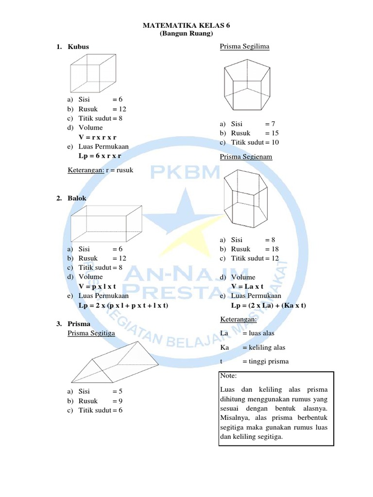Rumus Bangun Ruang | PDF