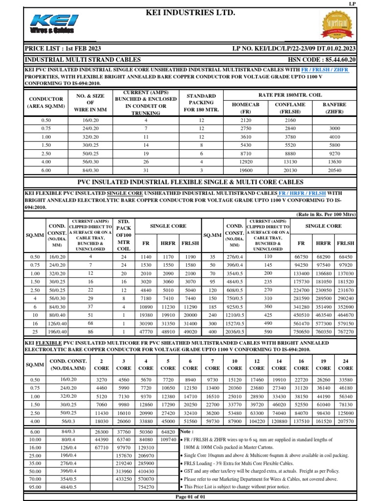 KEI LDC List Price - 1st Feb 2023 | PDF | Electrical Conductor ...