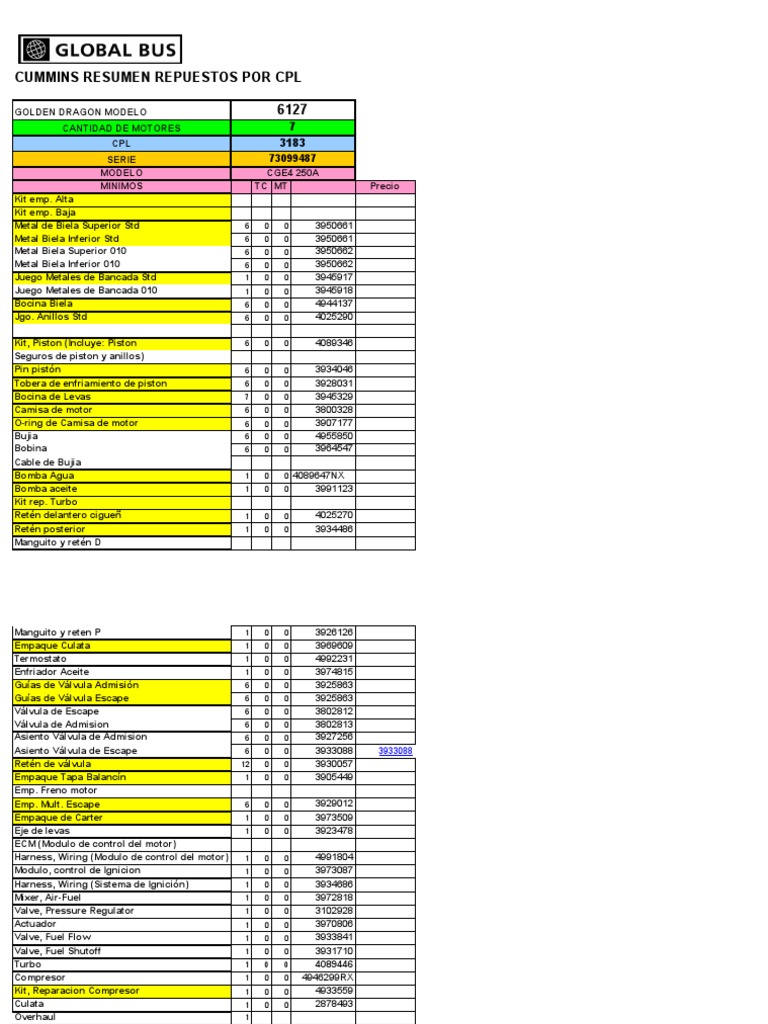 Bus Golden Dragon Turistico Partes Motor C Gas Xml6127 | PDF ...