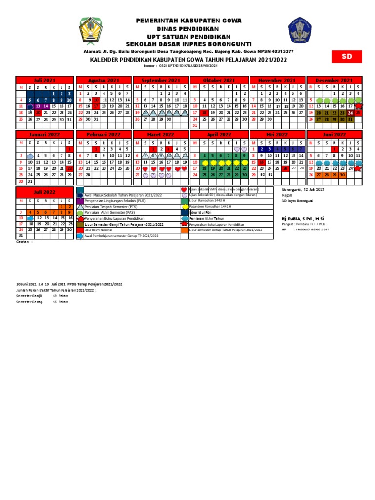 KALDIK SD New 2021-2022-1 | PDF