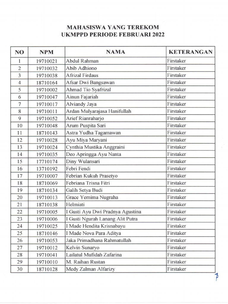 Daftar Peserta Rekom Periode Februari 2022 | PDF