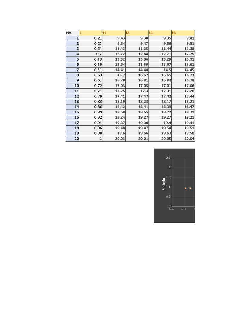 Will Edson Mayta Ttito | PDF