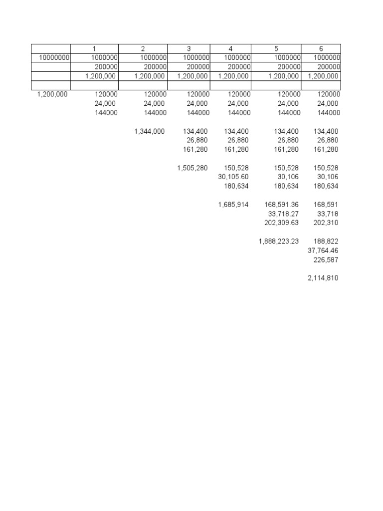 Hitungan Simpan Pinjem Kelompok Tani | PDF