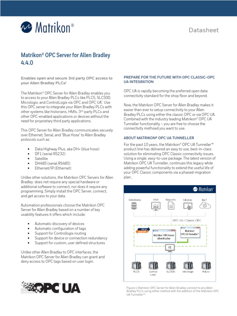 Matrikon OPC Server For Allen Bradley PLCs | PDF
