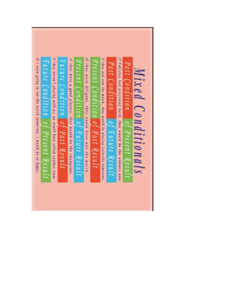 Mixed Conditionals Pdf 5584