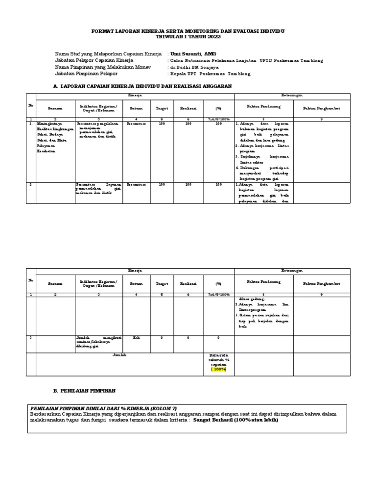 Form Monev PK Staf 2022 | PDF